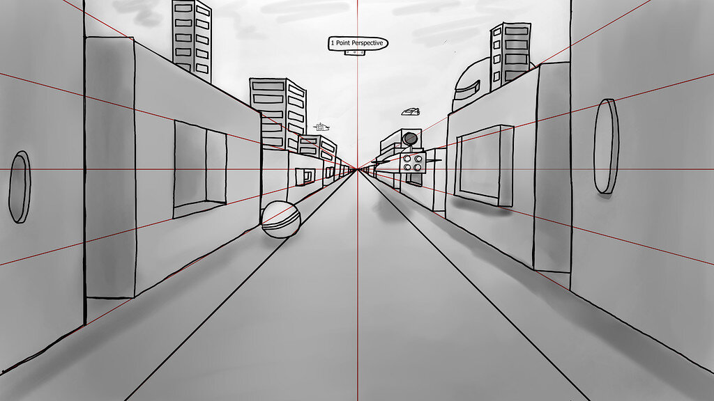 1 point perspective, shadow and ambient occlusion - Show - GameDev.tv