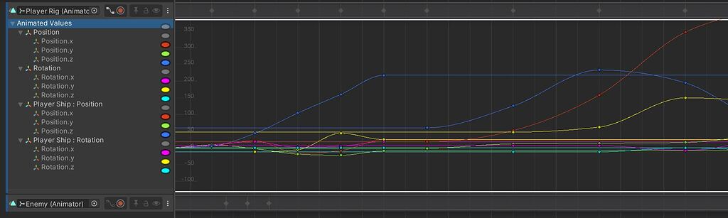 Moving animation curves to a different object - Ask - GameDev.tv