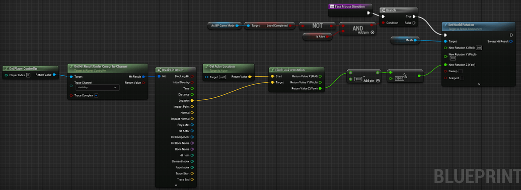 Using a better way to rotate the player character using Input Axis Turn ...