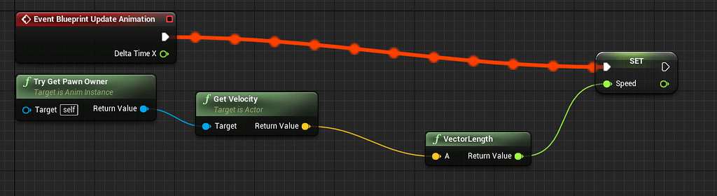 Speed explanation - Ask - GameDev.tv