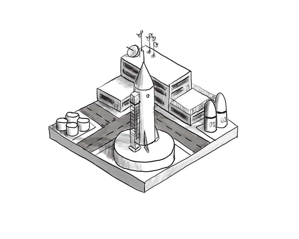 Rocket launcher - Show - GameDev.tv