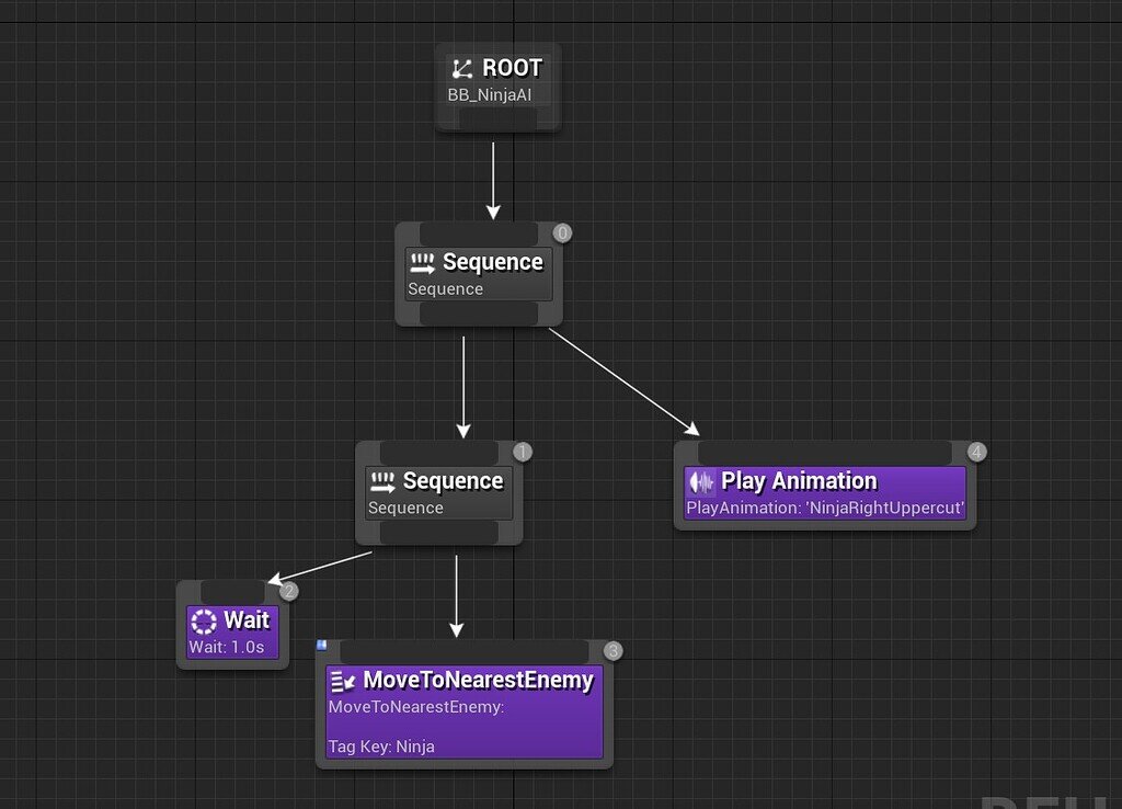 Check if the round has started in Behavior tree - Ask - GameDev.tv