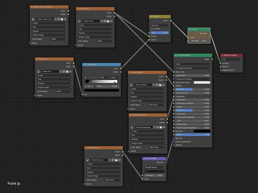 Lighting Is Not Affecting My Object - Ask - GameDev.tv