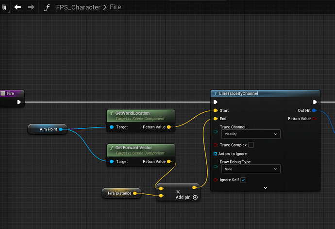I found it more precise setting up an aim point - Talk - GameDev.tv