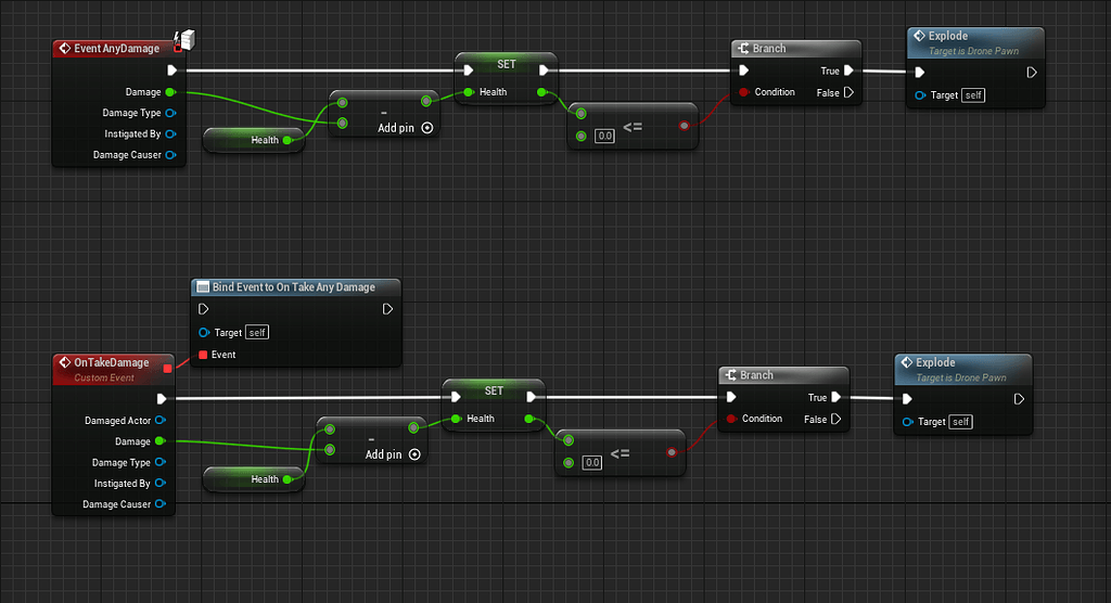 Difference between Bind Event to On Take Any Damage versus Event ...