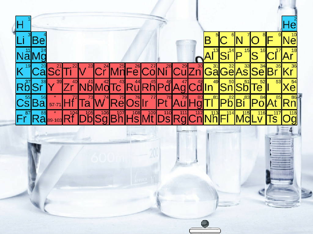 Chemical Breakdown Level 1 Design - Talk - GameDev.tv