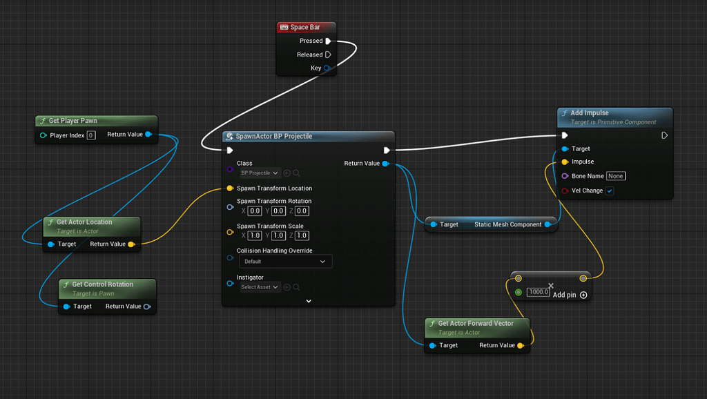 Why do we need to pass Get Control Rotation to Spawn Actor? - Ask - GameDev.tv