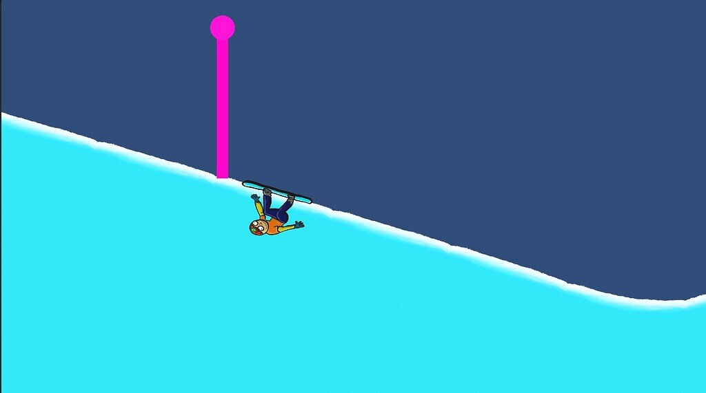 My player head falls - Talk - GameDev.tv