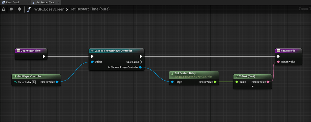 Making the Lose Screen parametrized - Show - GameDev.tv