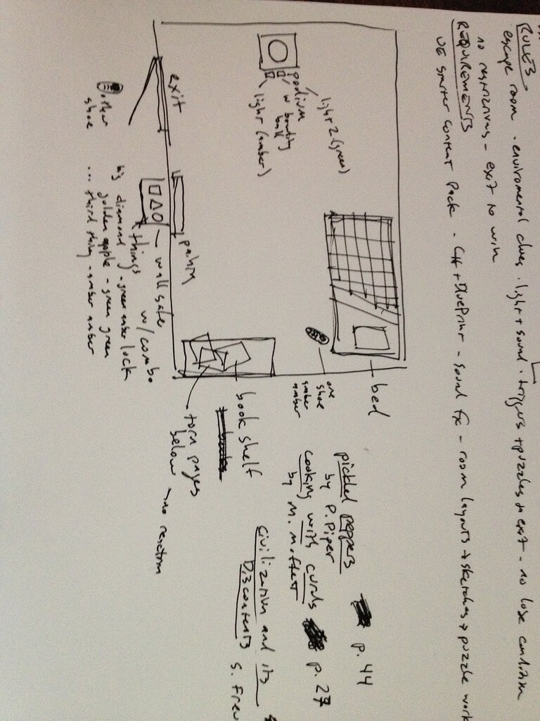 Escape Room Sketches - Talk - GameDev.tv