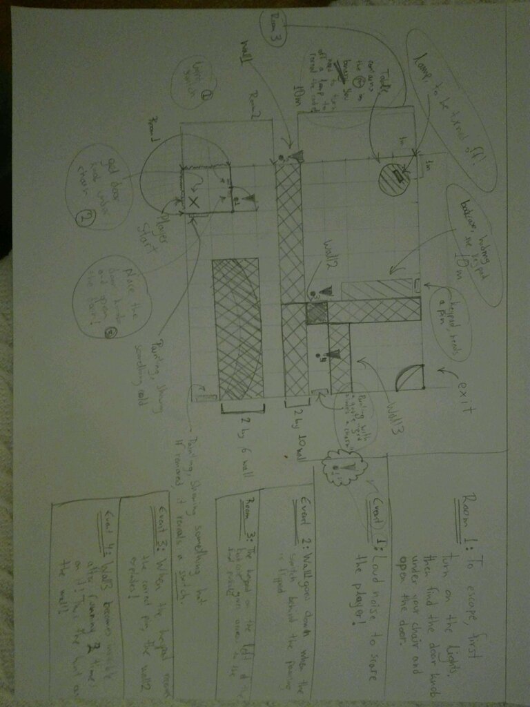Escape Room Sketch - Maybe I went over the top with this one? - Talk ...