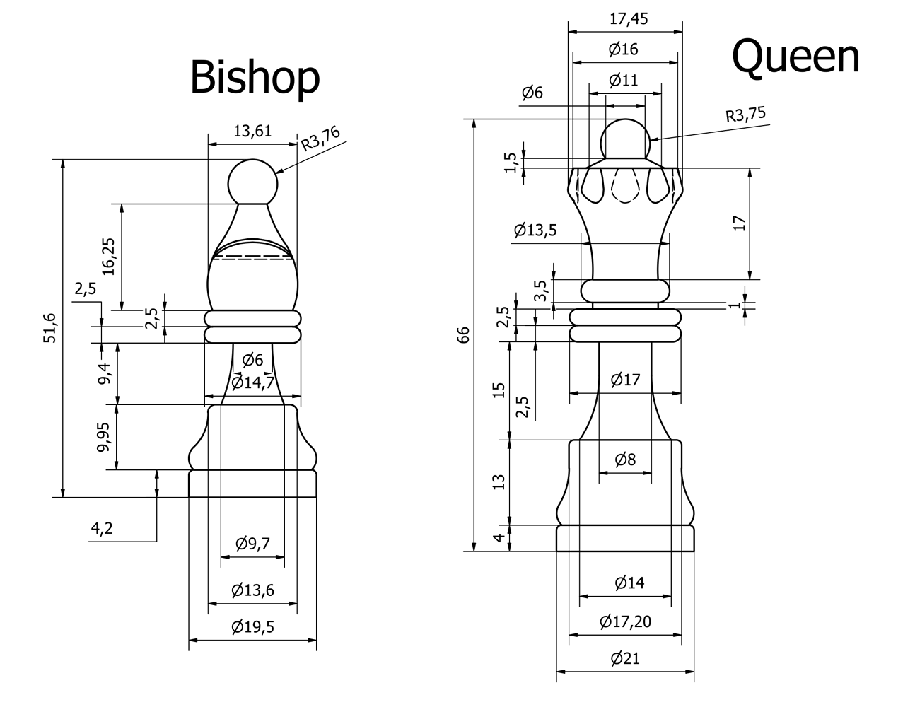 Drawing of chess pieces - Talk - GameDev.tv