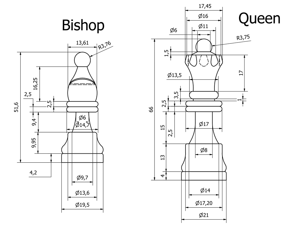Drawing of chess pieces - Talk - GameDev.tv
