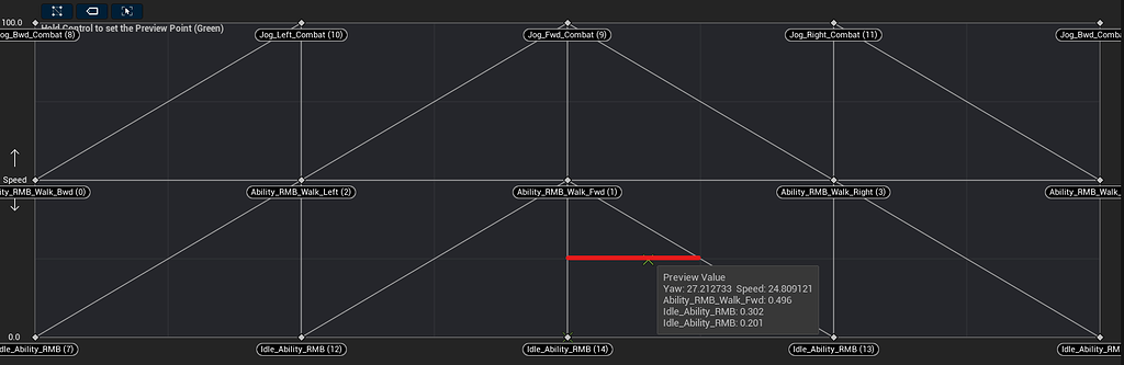 Sample placement in BlendSpace - Ask - GameDev.tv
