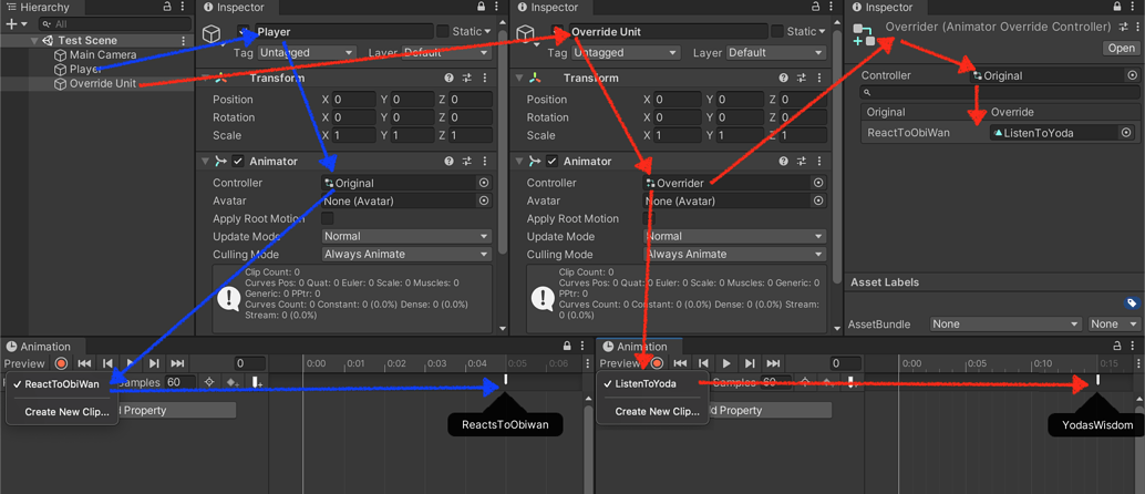 First look at using an Animator Override Controller - Talk - GameDev.tv