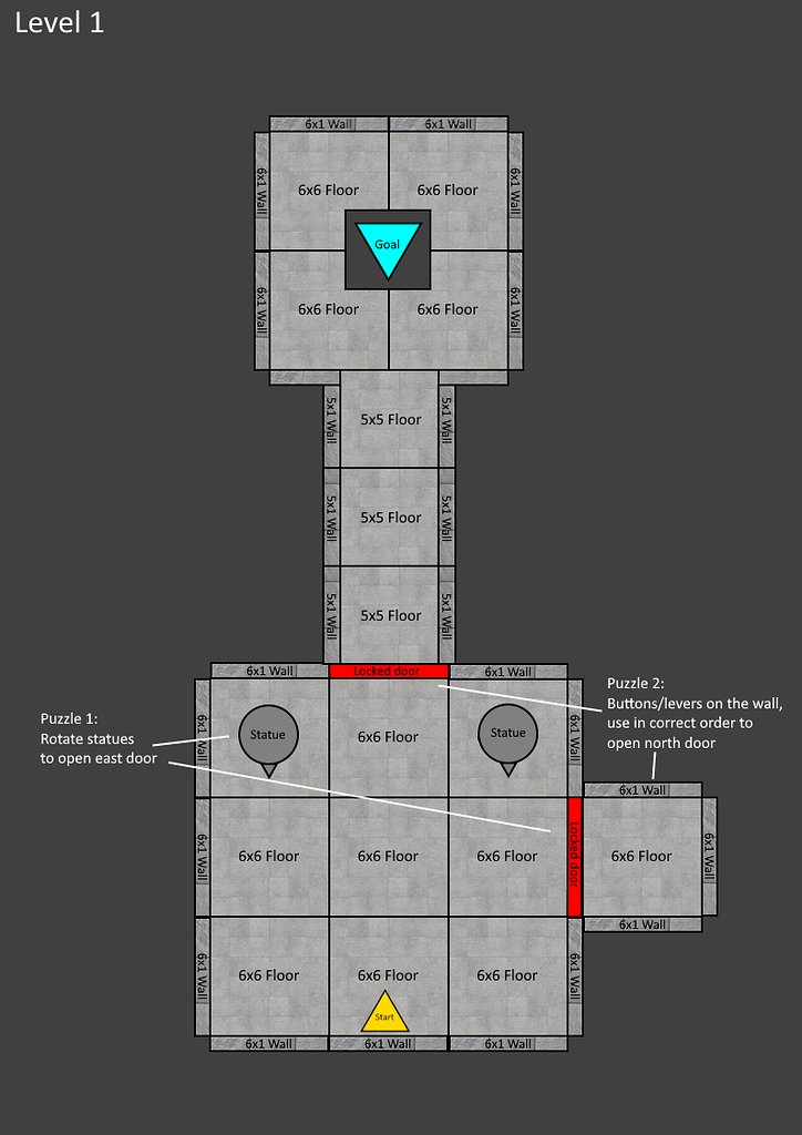 My Crypt Raider level design - Show - GameDev.tv