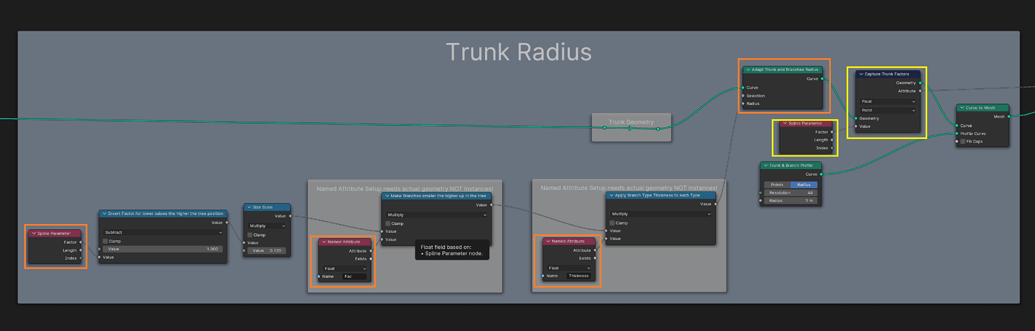 How to read output only geometry nodes correctly - Ask - GameDev.tv