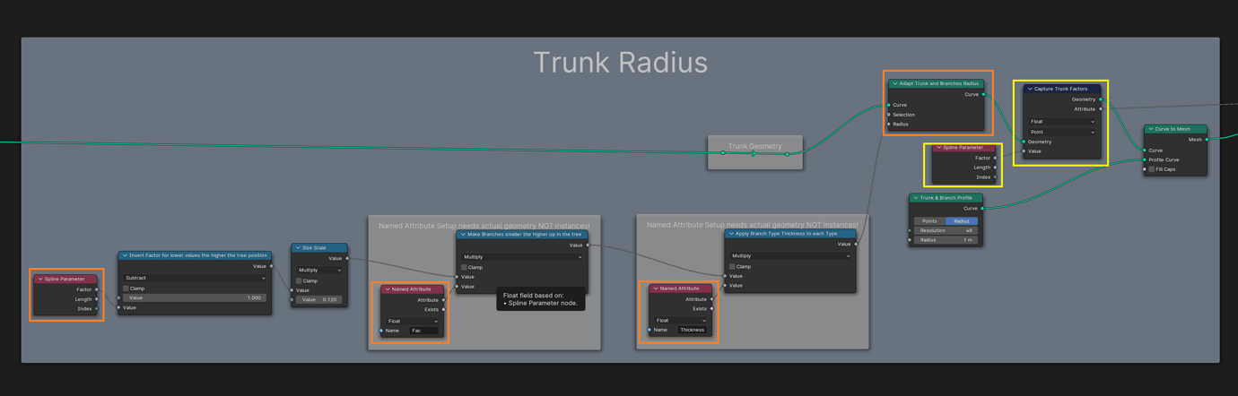 How to read output only geometry nodes correctly - Ask - GameDev.tv