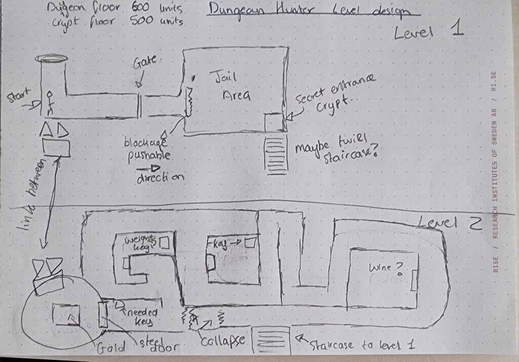 My Level Design Sketch - Show - GameDev.tv