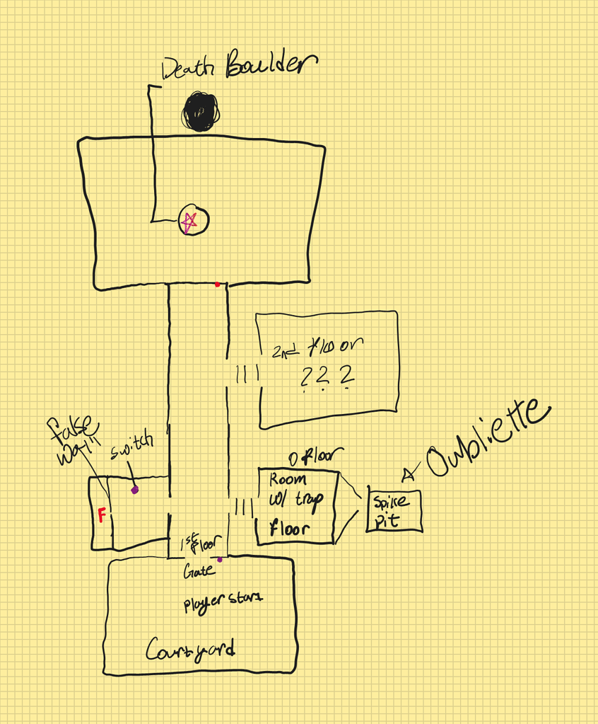 Crypt Raider level Design - Show - GameDev.tv