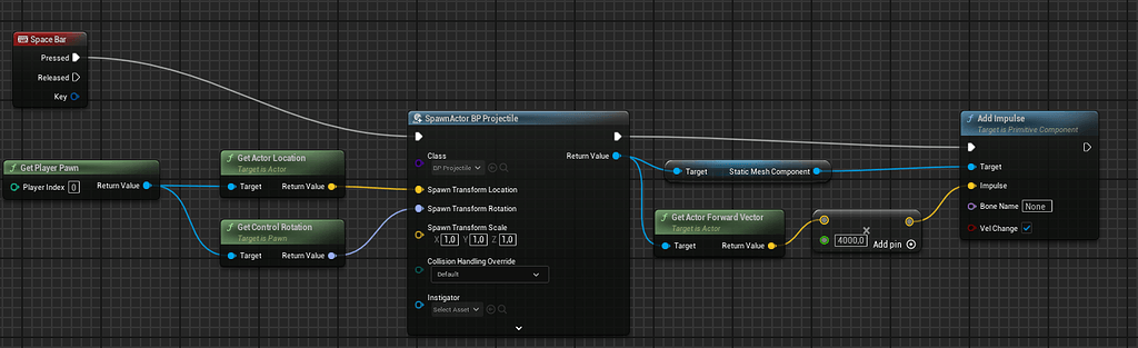 Add impulse only works in a 270 degree cone - Ask - GameDev.tv