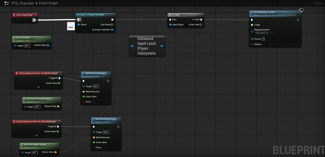 Enhanced Input System not working? - Ask - GameDev.tv
