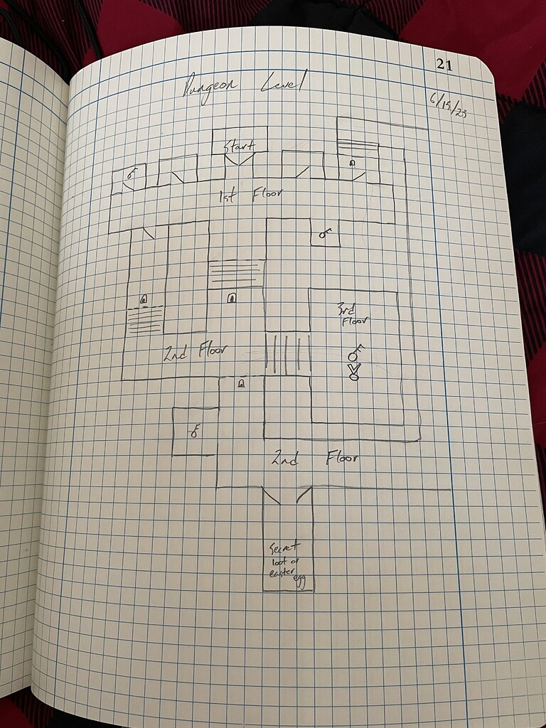 Dungeon Level Design - Show - GameDev.tv