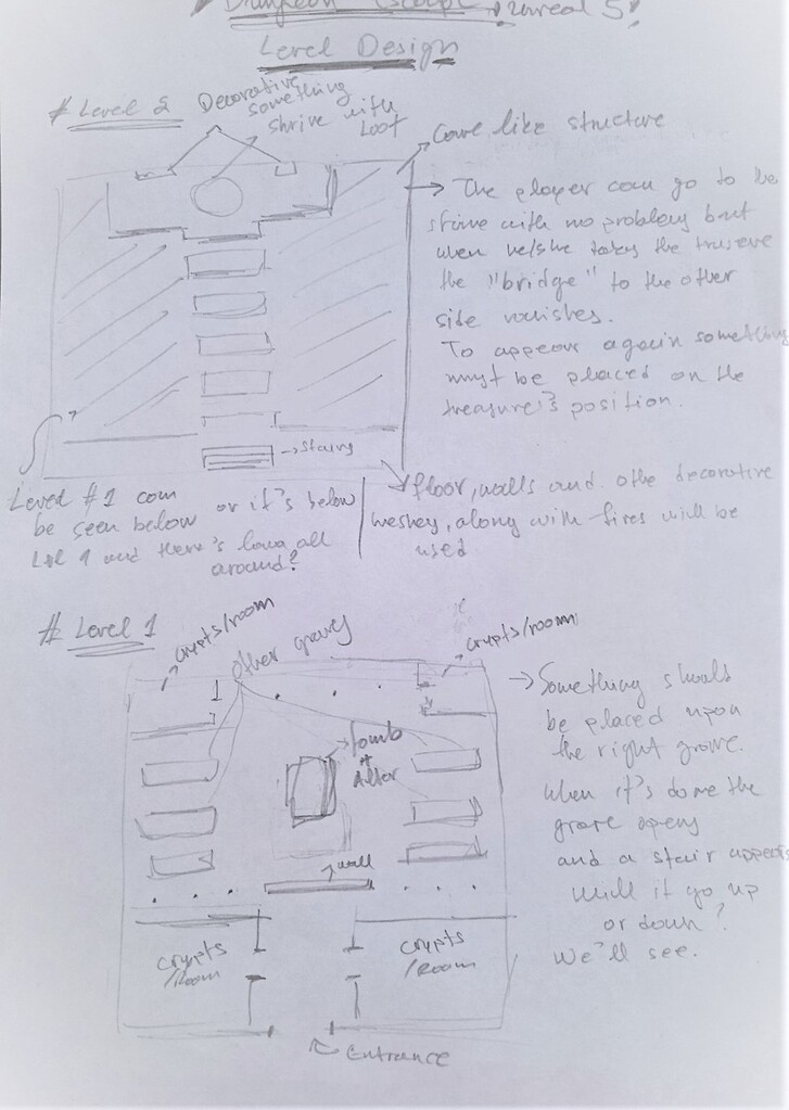 Crypt Raider_Level Design - Show - GameDev.tv