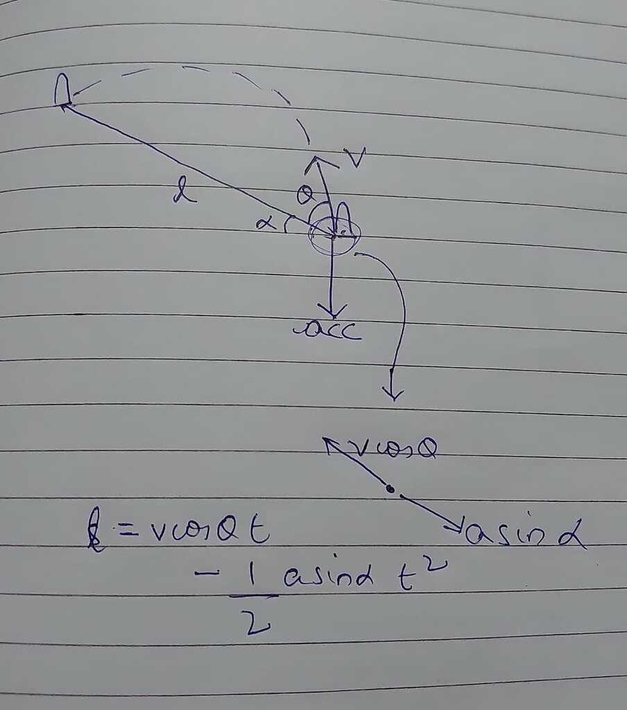 Want to create an arc for enemy projectile. What is wrong with my code - Ask - GameDev.tv