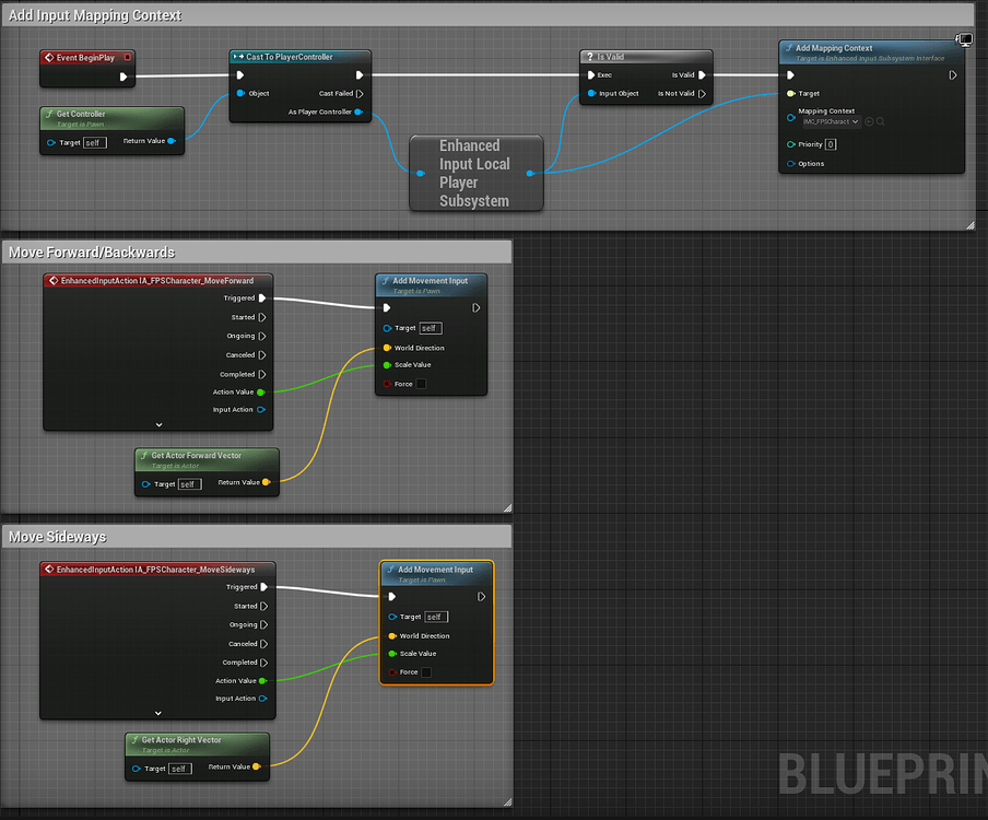Character Movement with Enhanced Input Actions - Ask - GameDev.tv