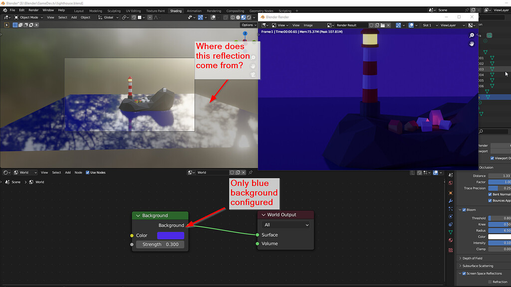 Bkacground in 3D Viewport, but not in final image - Ask - GameDev.tv