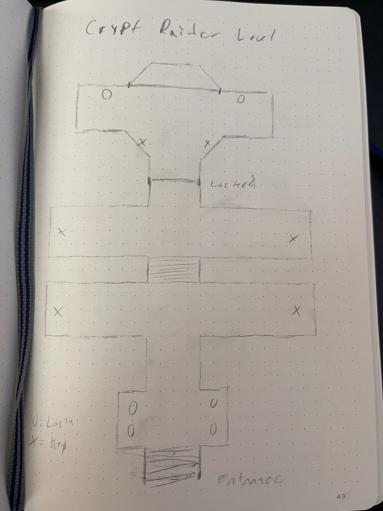Crypt Layout - Show - GameDev.tv