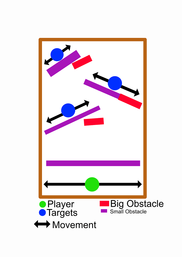 Simple Arrow Away Sketch - Show - GameDev.tv