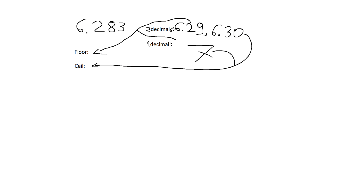 Challenge from the rounding lecture solution - Show - GameDev.tv