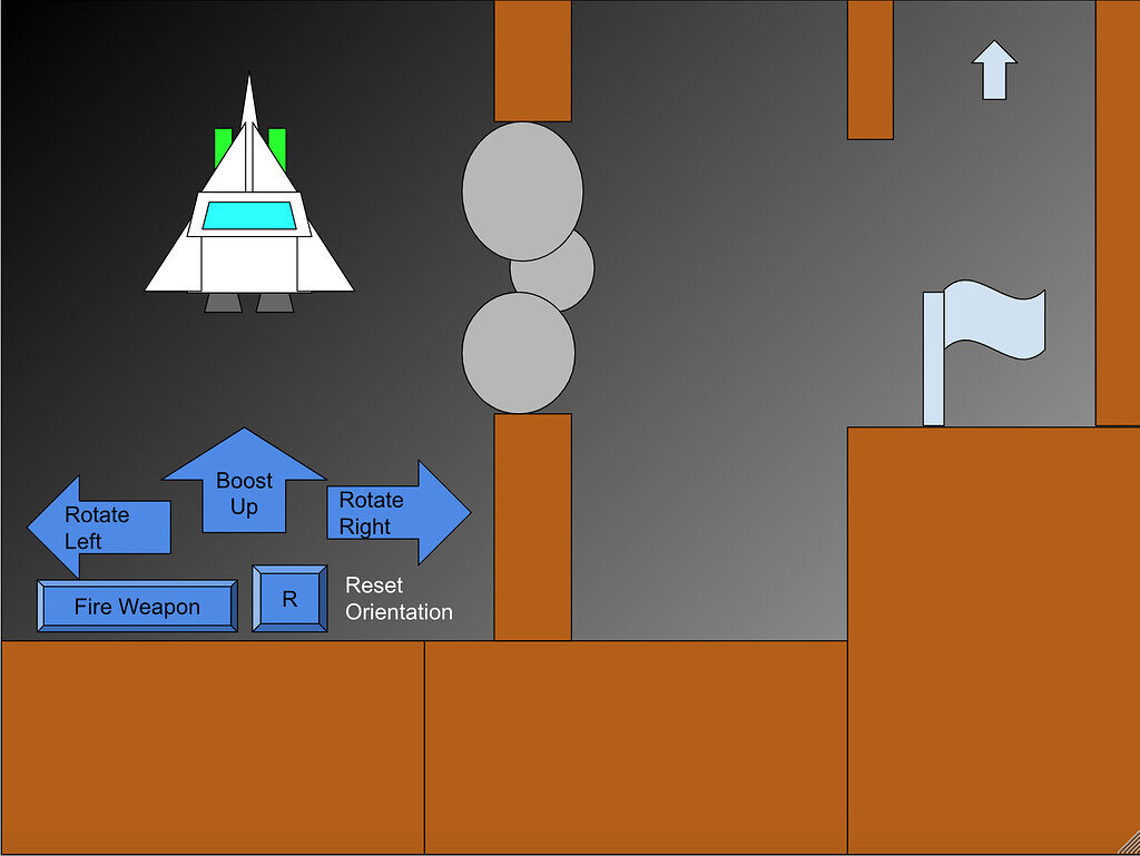 Blaster Boring - Show - GameDev.tv