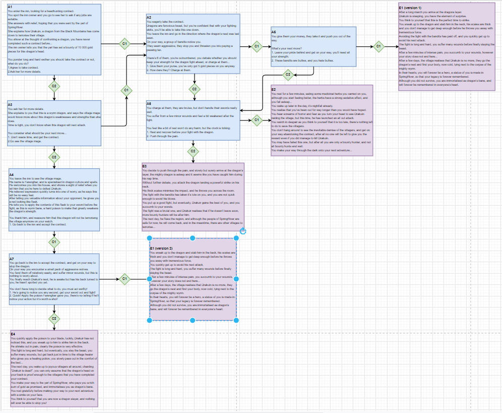 My flow diagram - Show - GameDev.tv