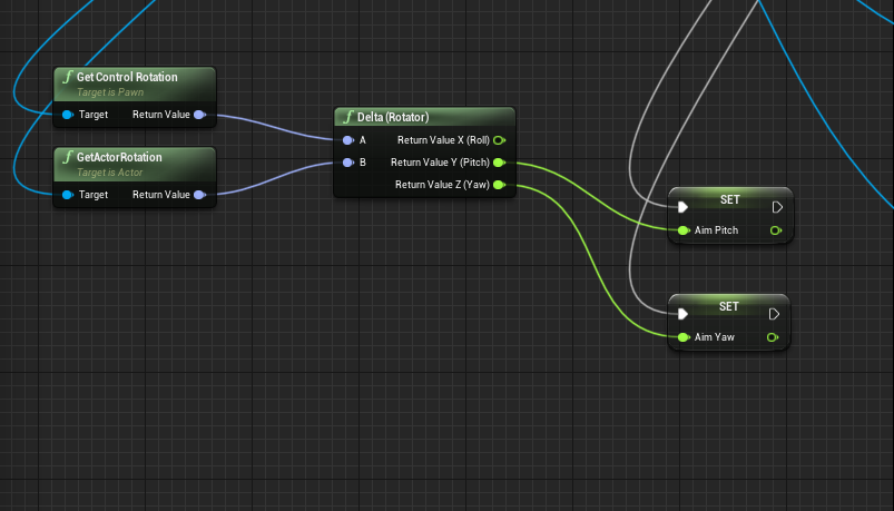 Recoil or Aim offset on AI Player? - Ask - GameDev.tv