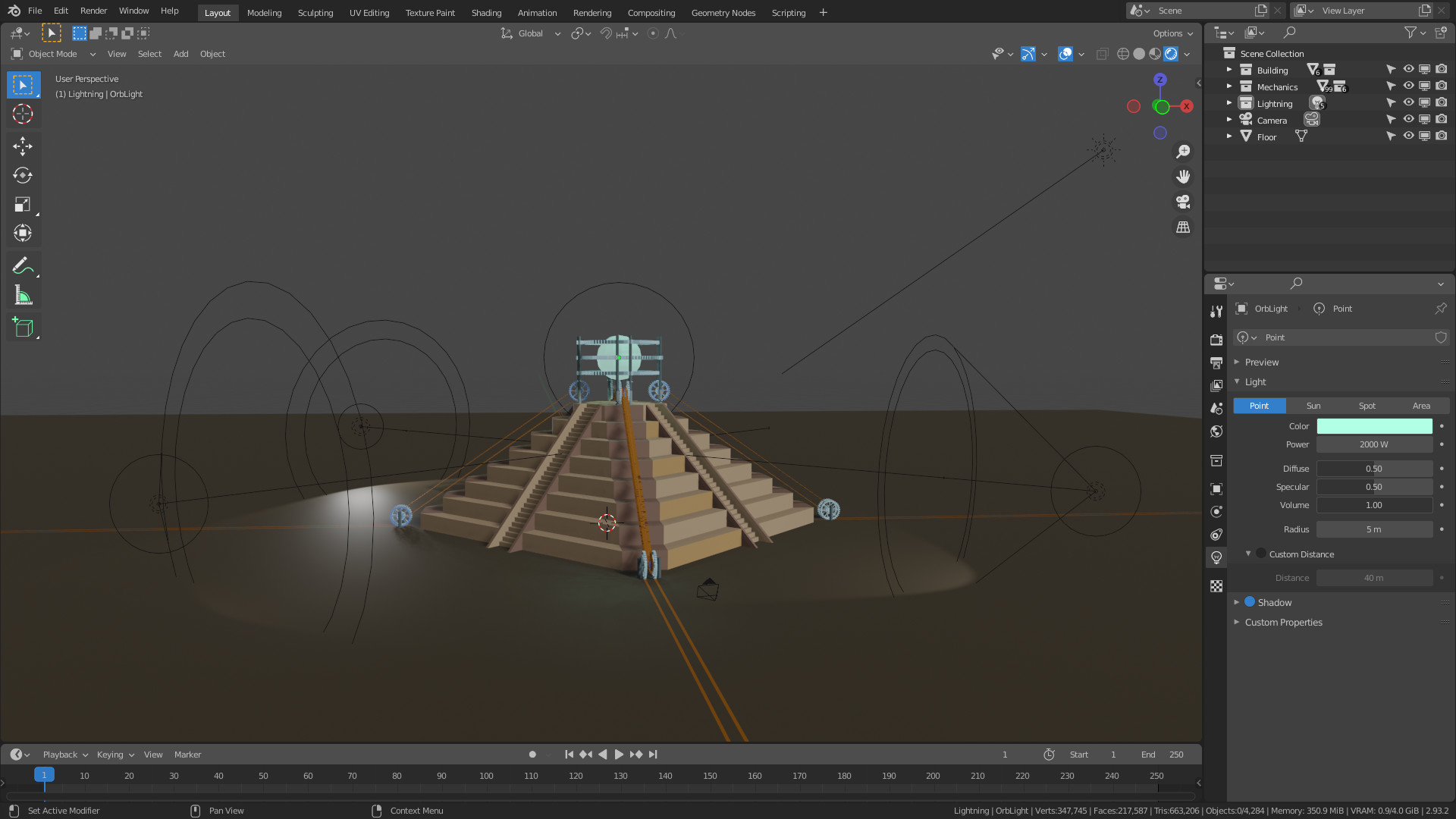 Section 2, Finish Your Mayan Pyramid — Techno-Magic Pyramid - Show ...