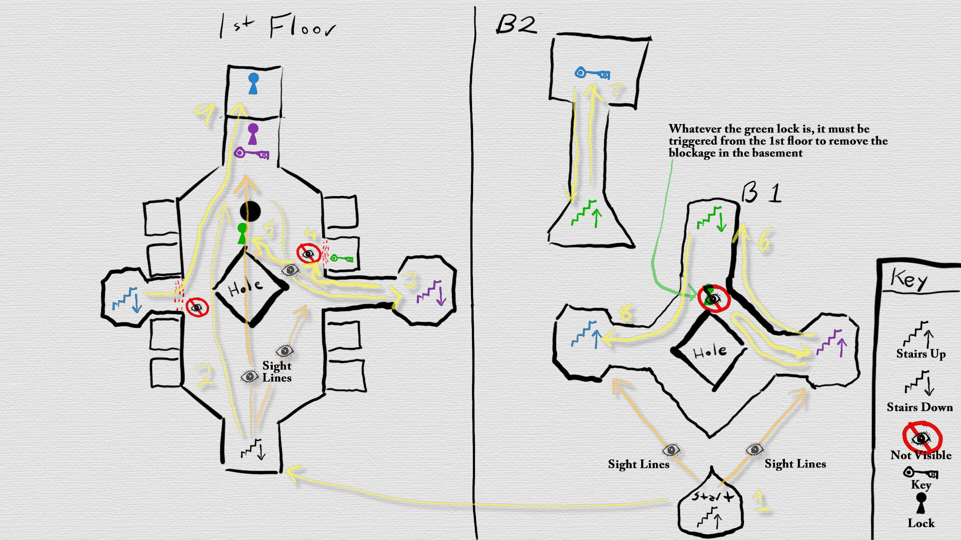 Crypt Raider, one-pager - Show - GameDev.tv