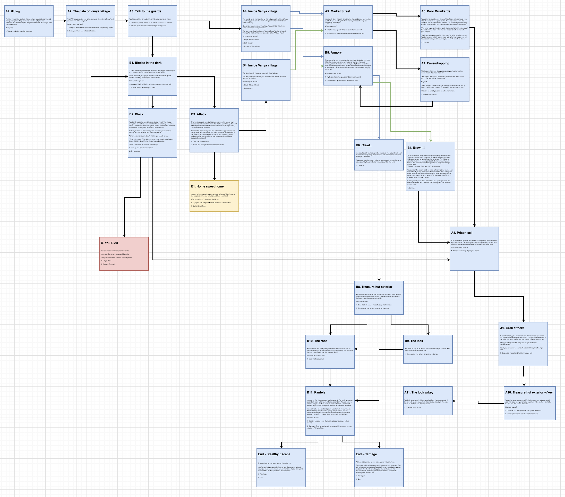 Text101 Challenge CYOA - Horror adventure - Talk - GameDev.tv