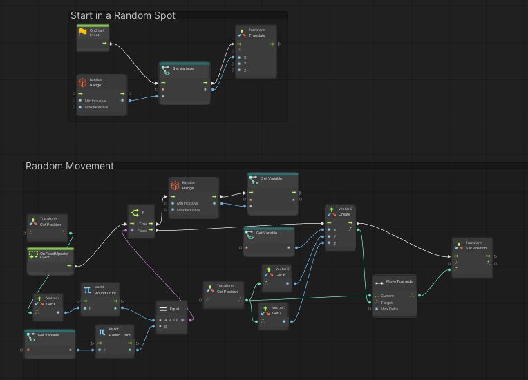 Player Movement and Target Movement nodes - Talk - GameDev.tv
