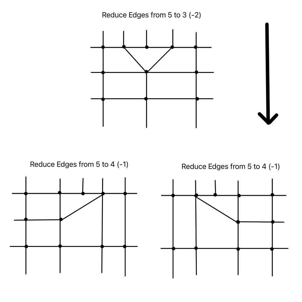 How To Reduce Edges In Character Modeling Ask GameDev tv