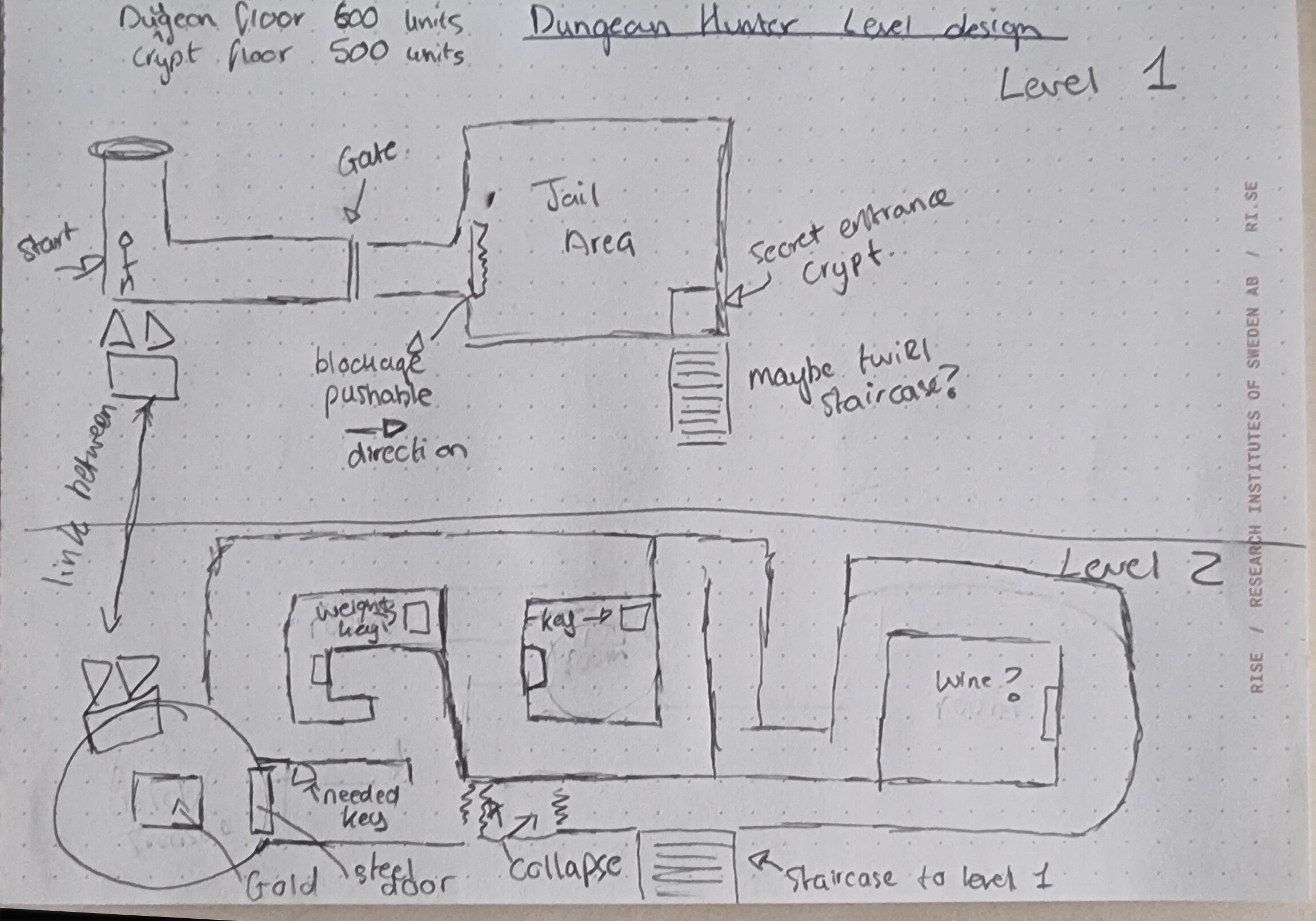 My Level Design Sketch Show GameDev tv