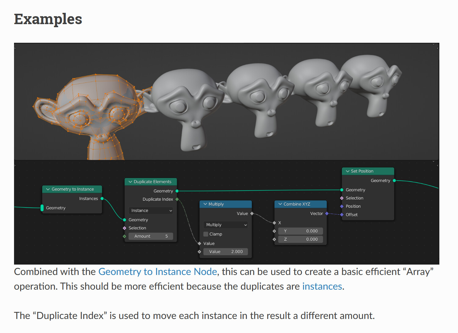 Geometry Nodes How To Rotate Objects Instances Around A Vector Axis