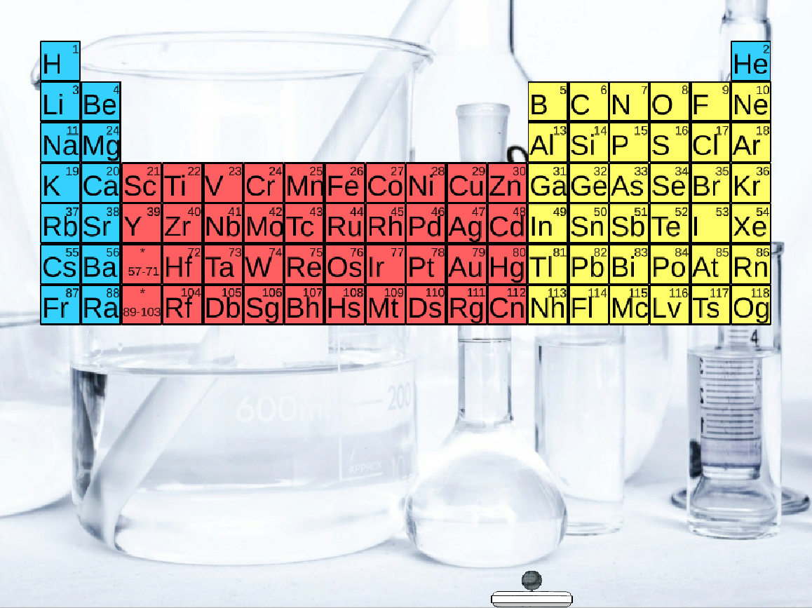 Chemical Breakdown Level 1 Design - Talk - GameDev.tv