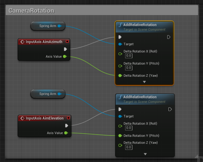 Camera rotation alternative - Talk - GameDev.tv