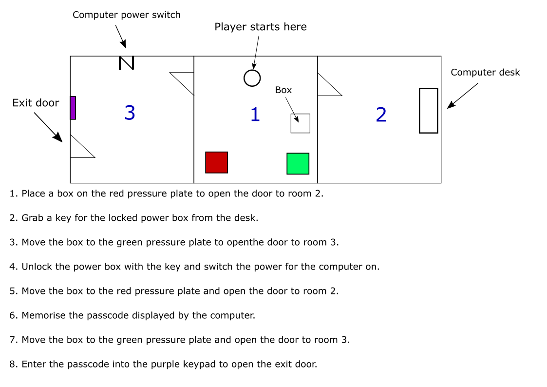 My basic Building Escape sketch - Talk - GameDev.tv